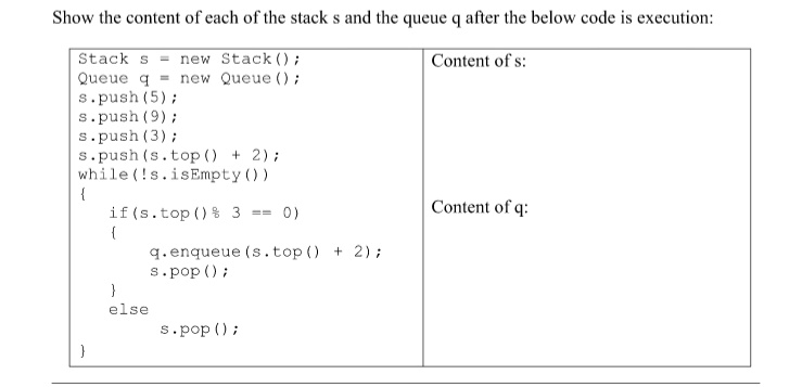 Solved Show the content of each of the stack s and the queue | Chegg.com