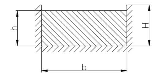 Solved It is desired to design a canal with a rectangular | Chegg.com