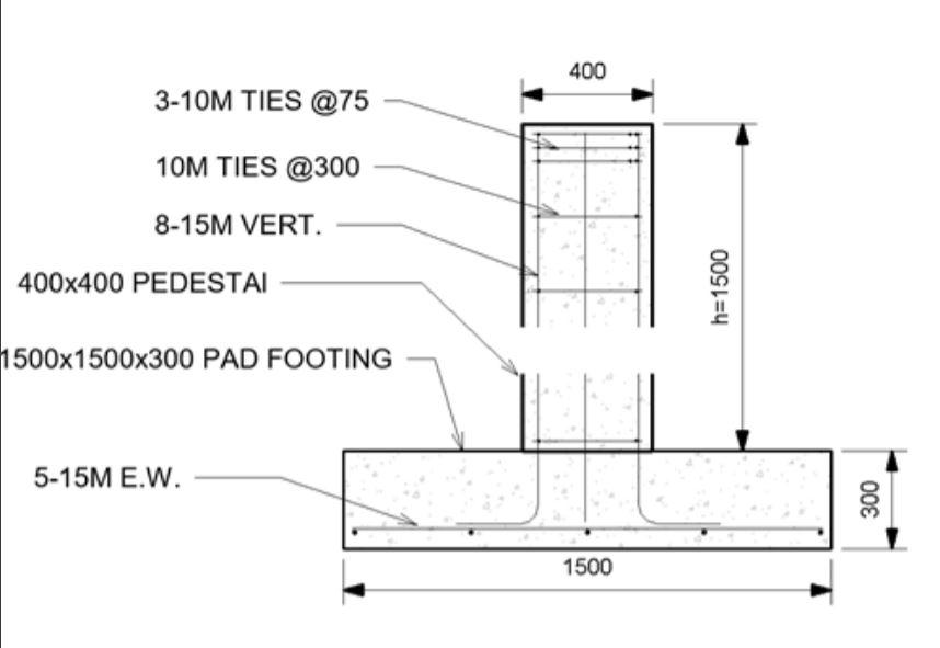 Solved The following is to be answered based on the concrete | Chegg.com