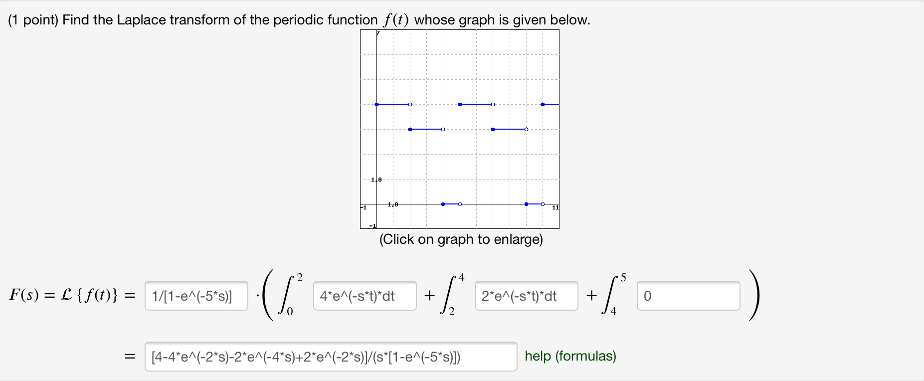 Solved (1 point) Find the Laplace transform of the periodic | Chegg.com
