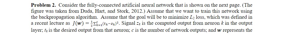 Solved Problem 2 Consider The Fully Connected Artificial