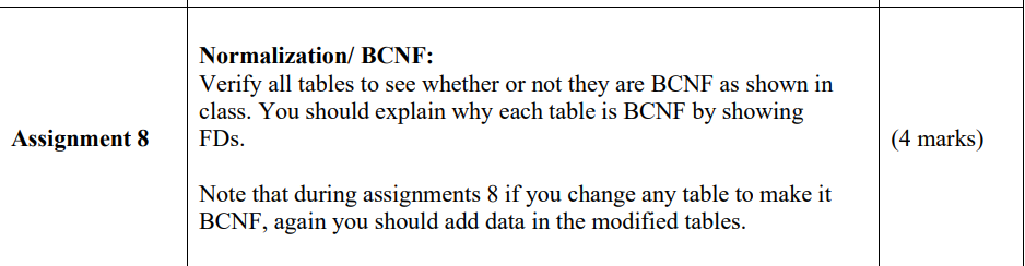 Solved Normalization/ BCNF: Verify all tables to see whether | Chegg.com