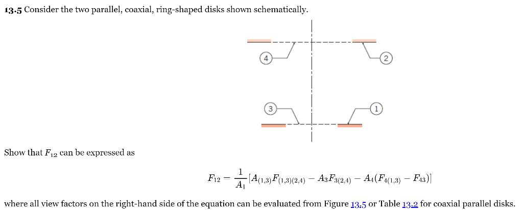 Solved 13.5 Consider the two parallel, coaxial, ring-shaped | Chegg.com