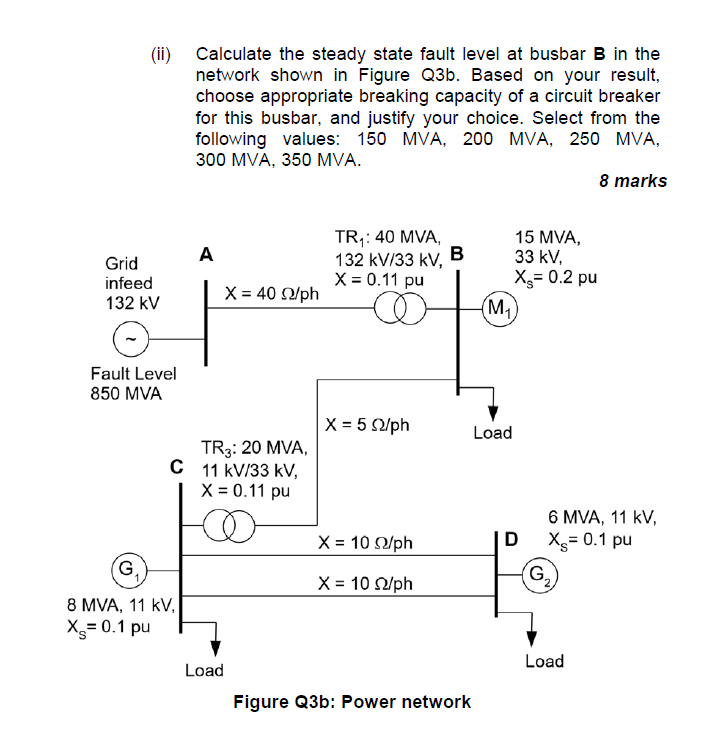 Solved (ii) Calculate the steady state fault level at busbar | Chegg.com