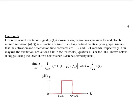 Solved Questions Given the neural excitation signal u(t)) | Chegg.com