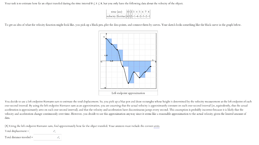 Solved You decide to use a left endpoint Riemann sum co | Chegg.com