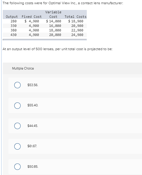 Solved The following costs were for Optimal View Inc., a | Chegg.com