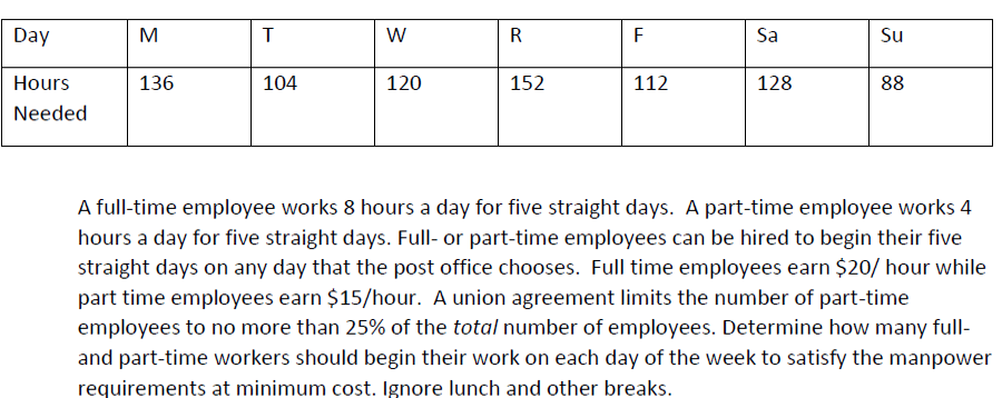 Solved Determine how many full-time and part-time workers | Chegg.com