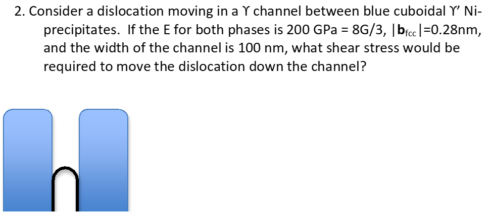 Solved 2. Consider a dislocation moving in a Υ channel | Chegg.com