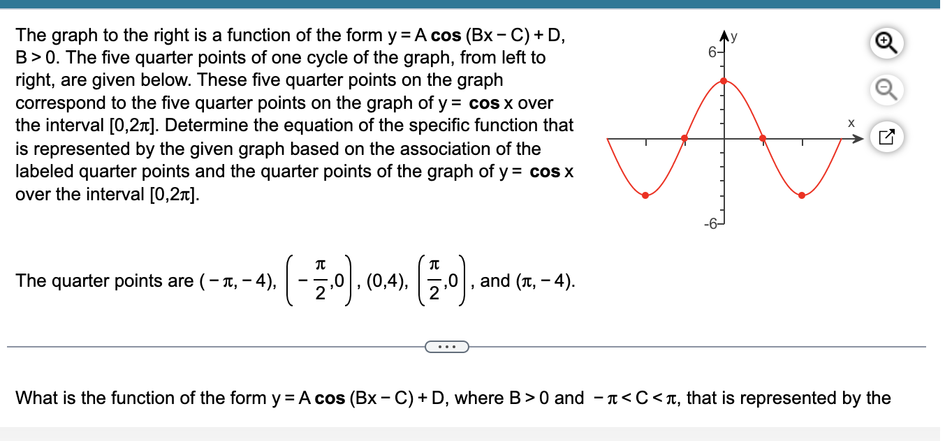 [Solved]: The graph to the right is a function of the form