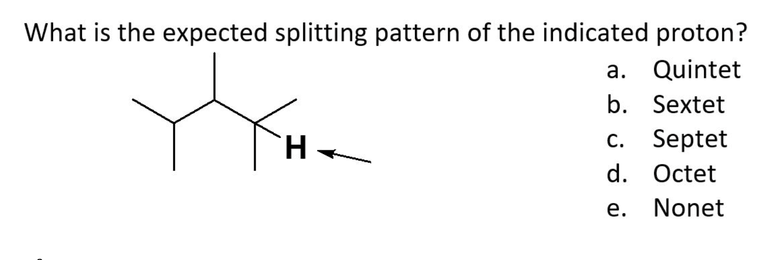 Solved What is the expected splitting pattern of the | Chegg.com