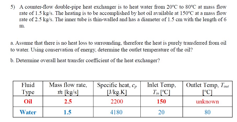 Solved Kindly read the question carefully, please provide | Chegg.com