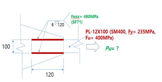 Solved Determine the weld strength and the yield strength of | Chegg.com