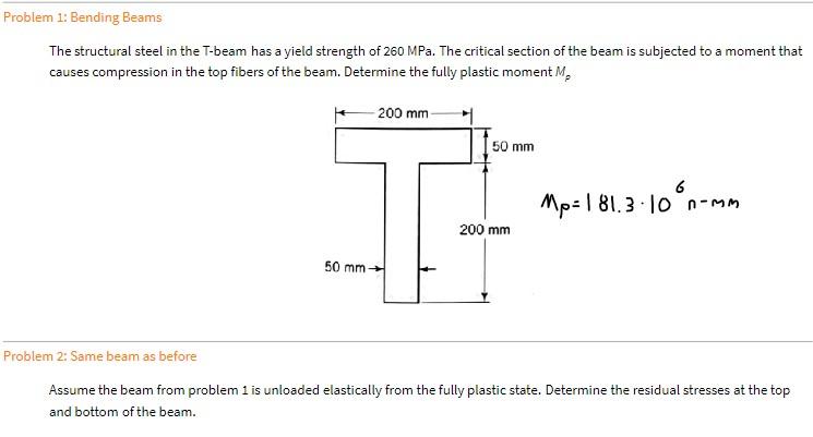 Solved The structural steel in the T-beam has a yield | Chegg.com