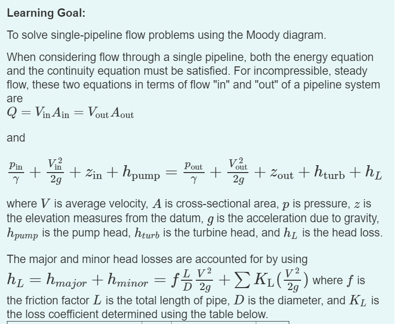 Solved Learning Goal: To solve single-pipeline flow problems | Chegg.com