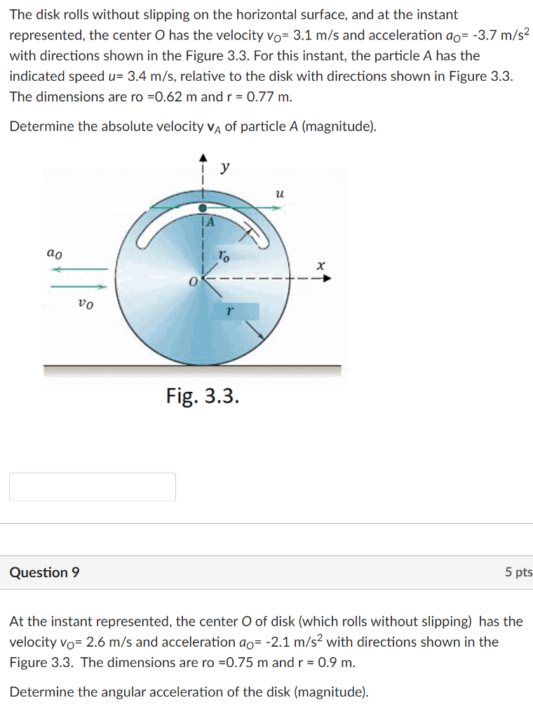 Solved The disk rolls without slipping on the horizontal | Chegg.com