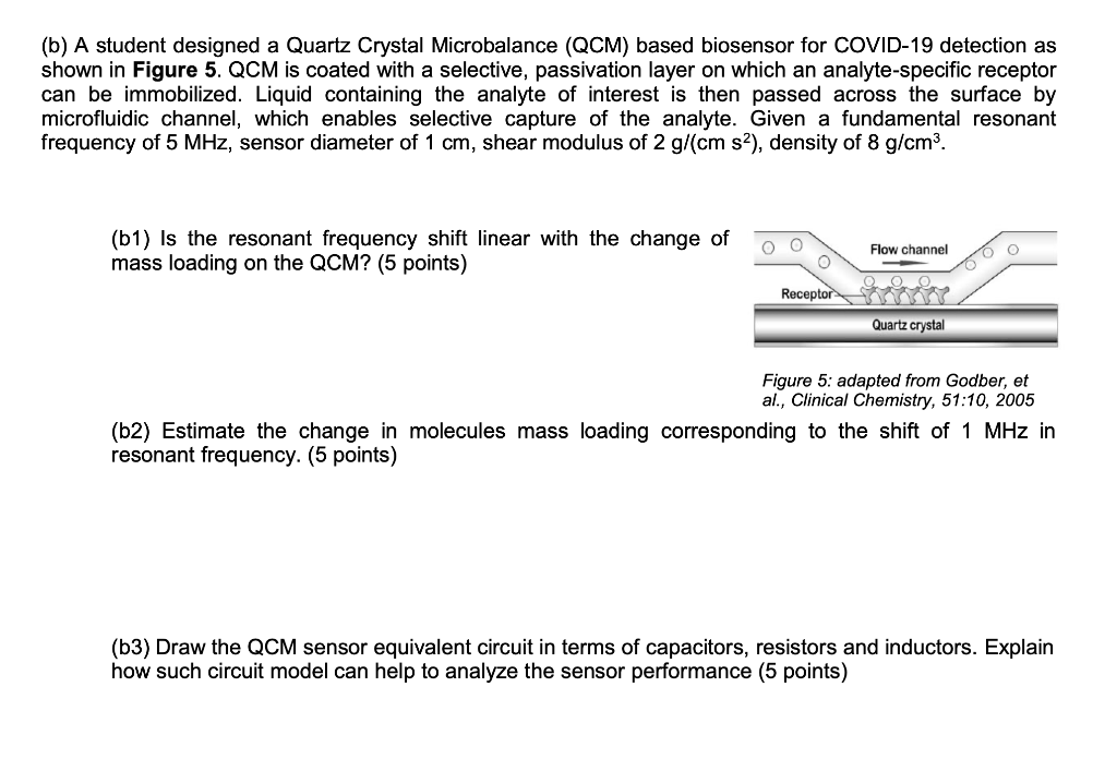 Solved (b) A student designed a Quartz Crystal Microbalance | Chegg.com