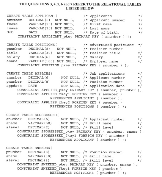 Solved QUESTION 5 (10 marks) Write SELECT statements that | Chegg.com