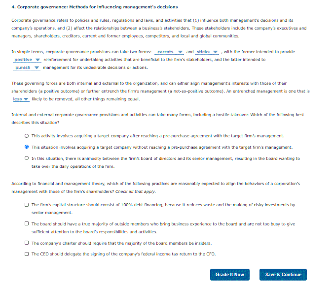 Solved 4 Corporate Governance Methods For Influencing