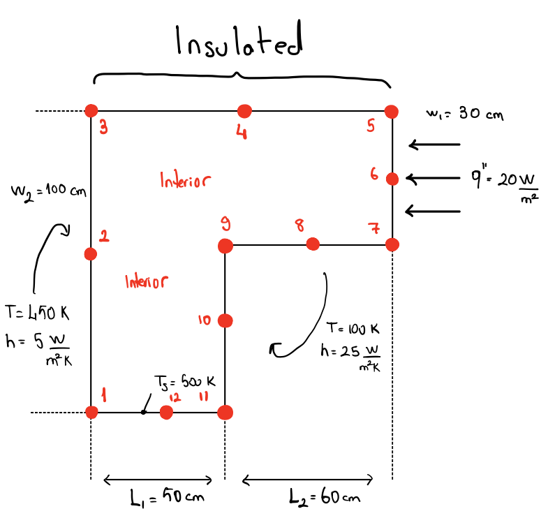 Solved Do the nodal analysis for nodes | Chegg.com
