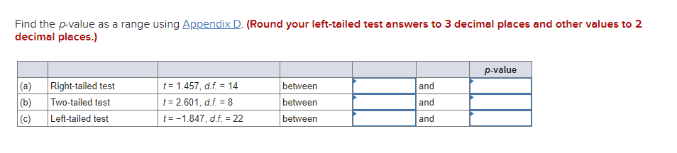 [Solved]: Find the p-value as a range using Appendix D. (R