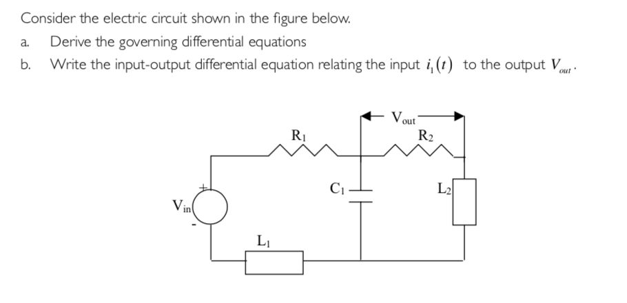 Solved Consider the electric circuit shown in the figure | Chegg.com