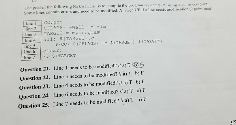 Solved The goal of the following Makefile is to compile the | Chegg.com