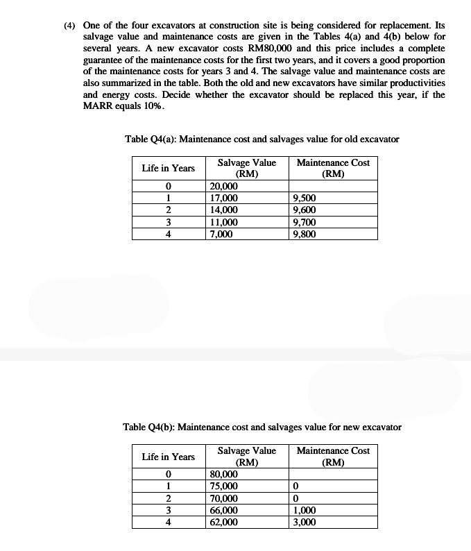 Solved Civil Engineering | Chegg.com