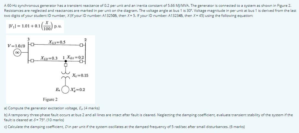 Solved A 60-Hz synchronous generator has a transient | Chegg.com