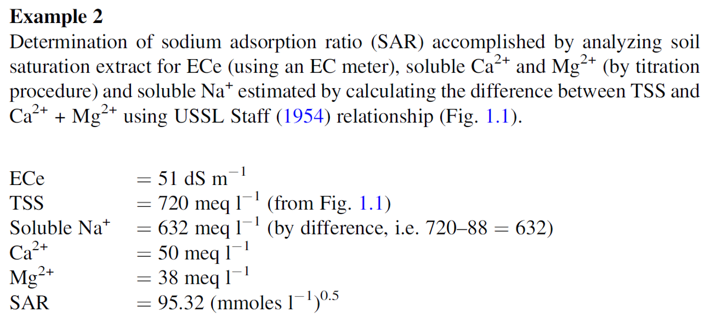 Solved Example 2 Determination of sodium adsorption ratio | Chegg.com