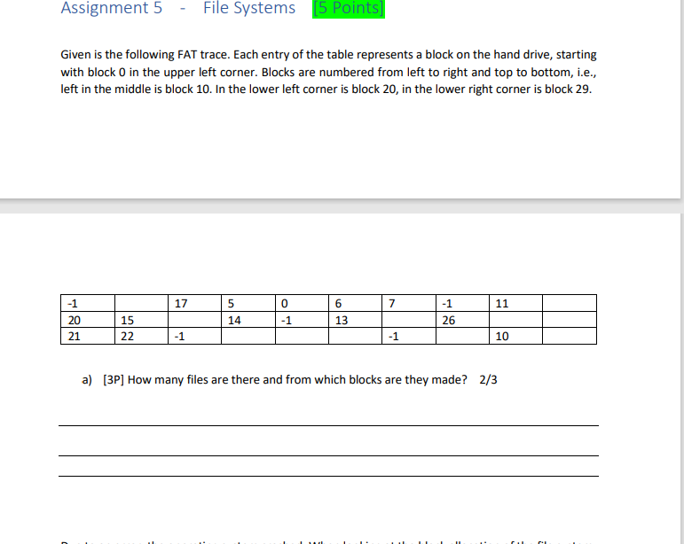 Solved Given is the following FAT trace. Each entry of the | Chegg.com