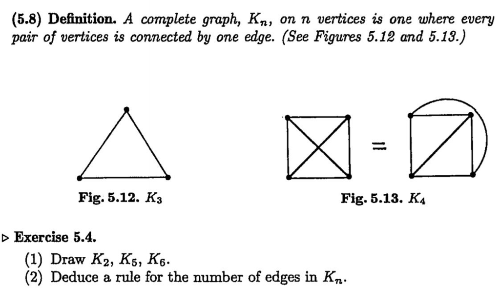 Solved (5.8) Definition. A complete graph, Kn, on n vertices | Chegg.com