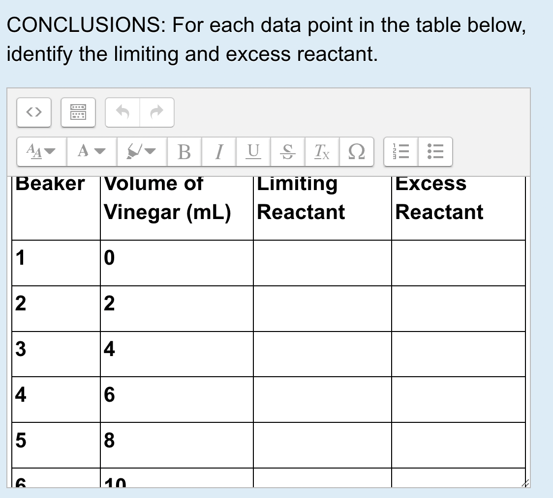 Solved Beaker Mass of Empty Beaker (g) Mass of Beaker | Chegg.com