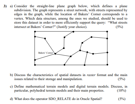 Solved a) Consider the straight-line plane graph below, | Chegg.com