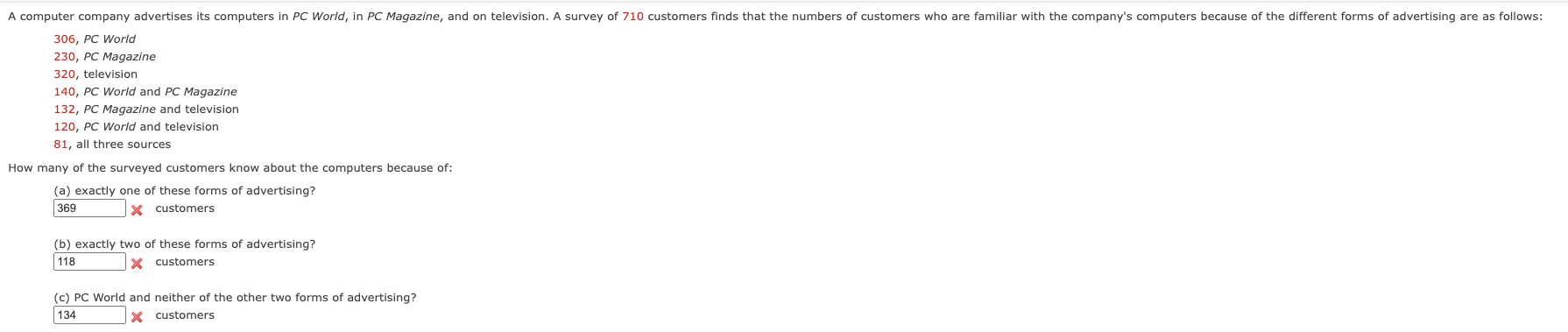 Solved 306, PC World 230, PC Magazine 320 , television 140, | Chegg.com