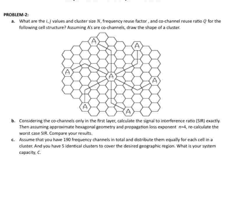Solved PROBLEM-2: a. ﻿What are the i. \( ﻿j \) ﻿values and | Chegg.com
