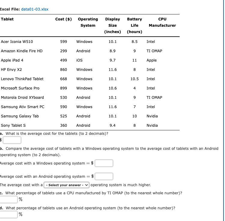 Solved Excel File: data01-03.xlsxa. ﻿What is the average | Chegg.com