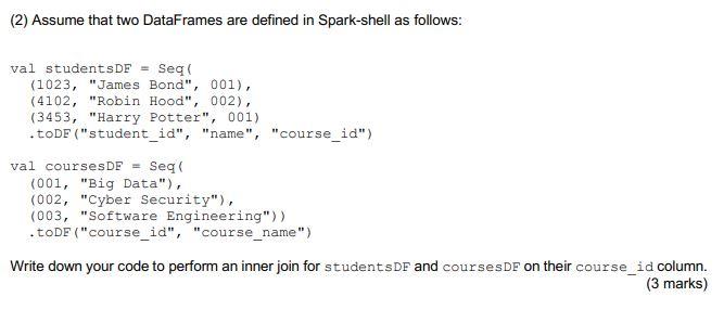 Solved (2) Assume that two DataFrames are defined in | Chegg.com