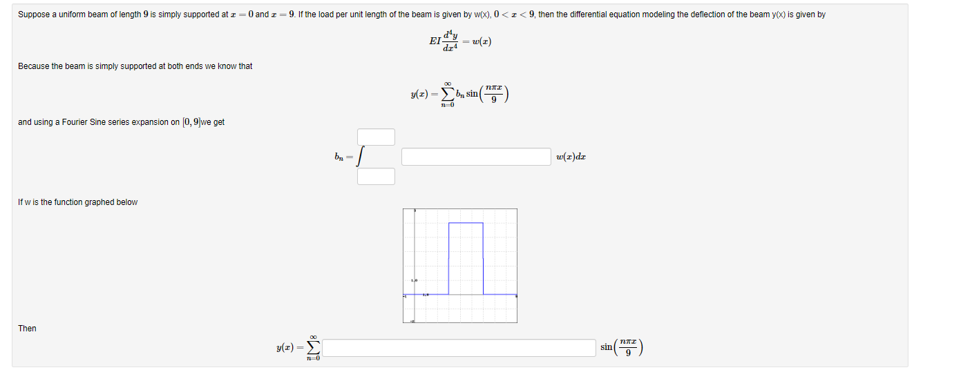 Solved Suppose a uniform beam of length 9 is simply | Chegg.com