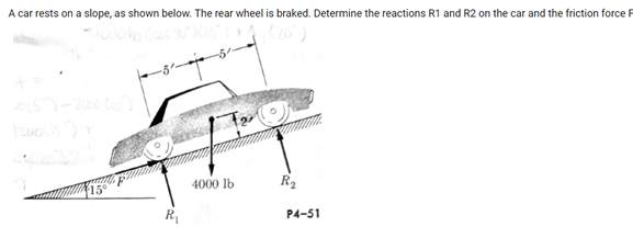 Solved A car rests on a slope, as shown below. The rear | Chegg.com