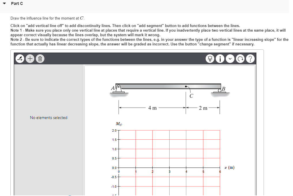 Solved Consider the beam shown in (Figure 1). Solve this | Chegg.com