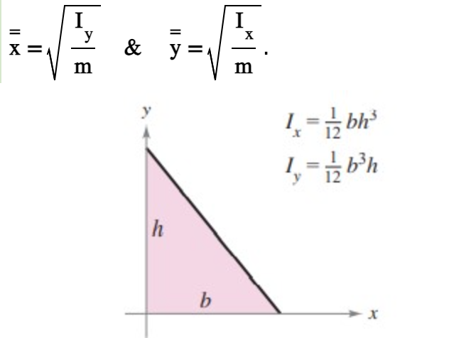 [Solved]: 1. Use the double integral to check that the