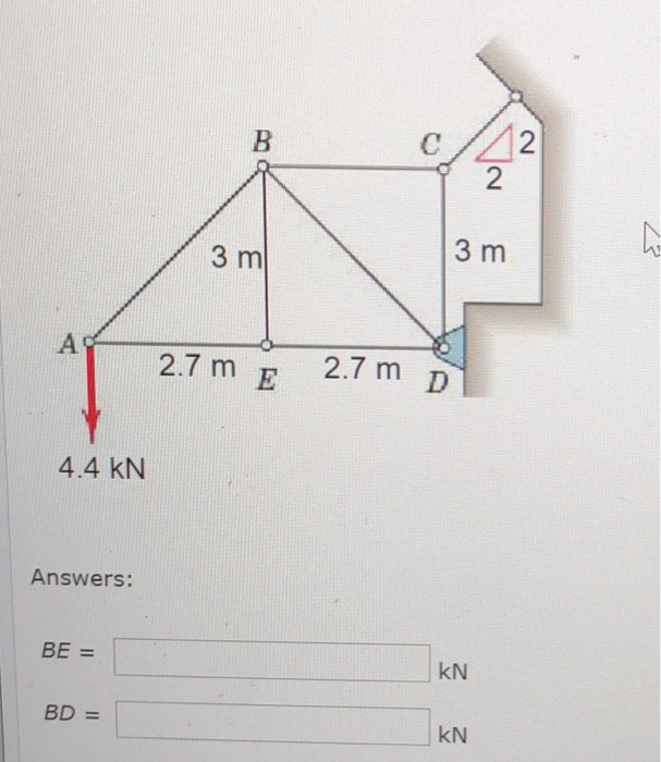 Solved Calculate the forces in members BE and BD of the | Chegg.com