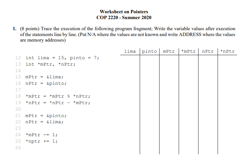 Worksheet On Pointers Cop 2220 Summer 2020 1 8 