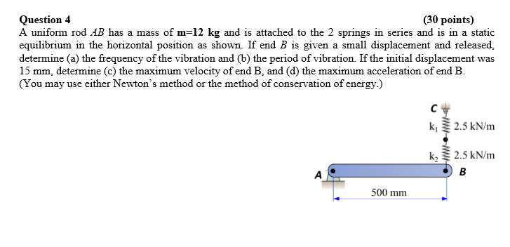 Solved Question 4 (30 points) A uniform rod AB has a mass of | Chegg.com