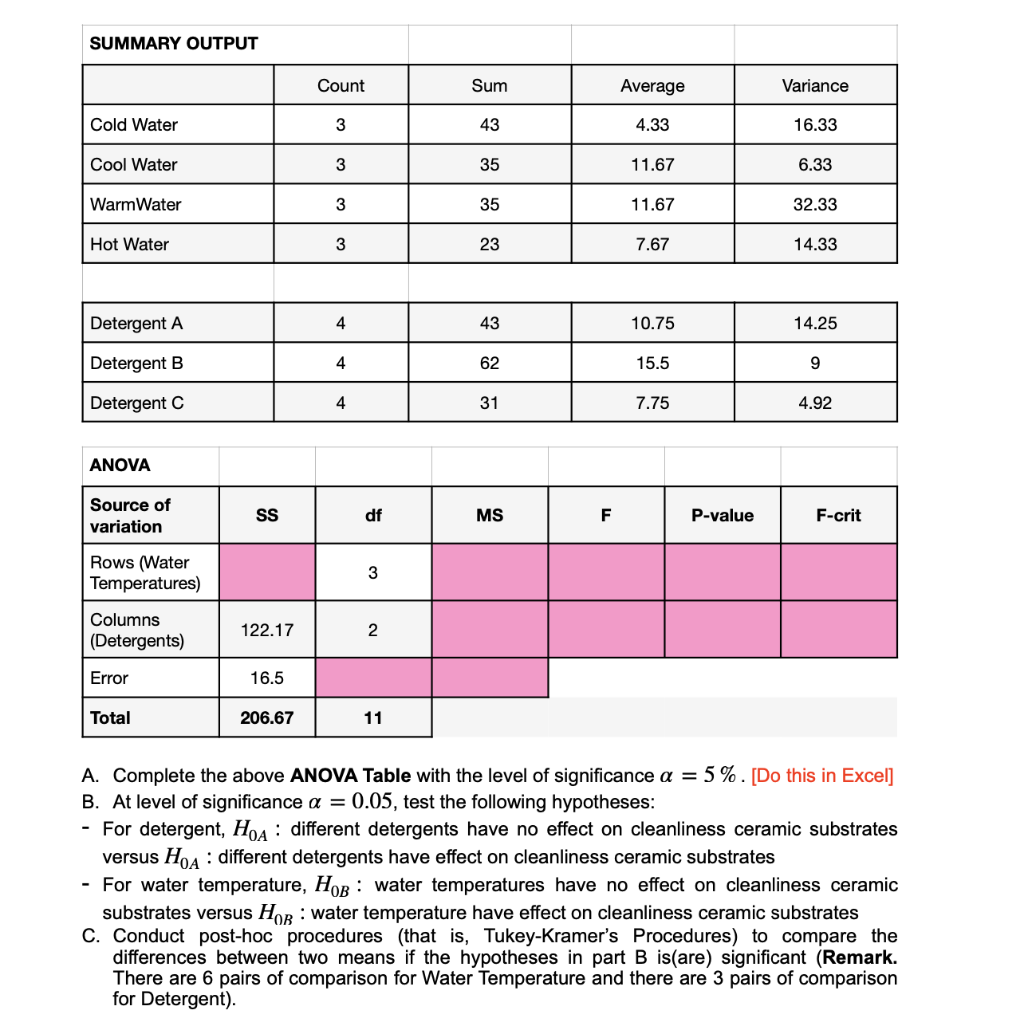 Problem 2. (10 points) Two-Factor ANOVA. An | Chegg.com