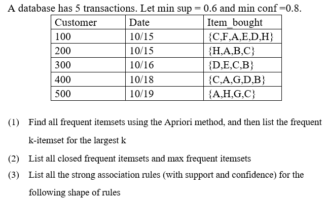 Solved A database has 5 transactions. Let min sup = 0.6 and | Chegg.com