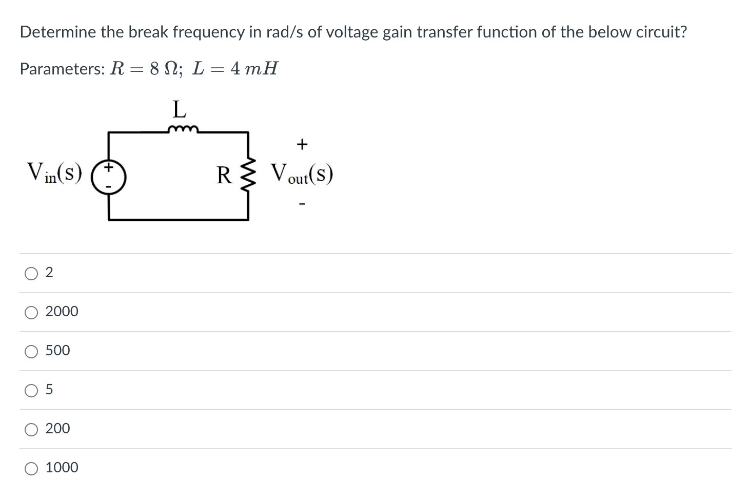 Solved Determine the break frequency in rad/s of voltage | Chegg.com