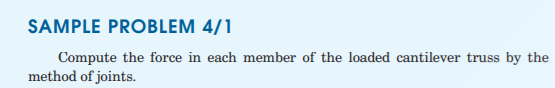 Solved SAMPLE PROBLEM 4/1 Compute the force in each member | Chegg.com Solved SAMPLE PROBLEM 4/1 Compute the force in each member | Chegg.com