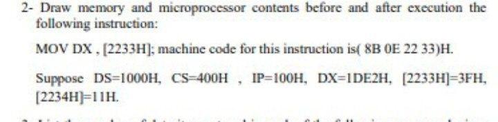 Solved 2- Draw memory and microprocessor contents before and | Chegg.com